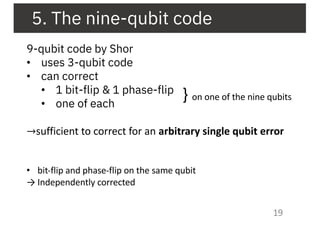 [01] Quantum Error Correction for Beginners | PDF