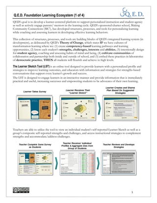 QED Ecosystem Tools | PDF