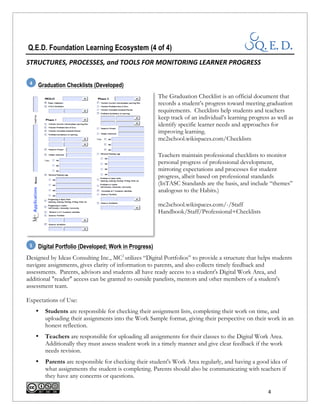 QED Ecosystem Tools | PDF