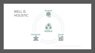 Well Pathways: Links between NABERS, Green Star and WELL Building ...