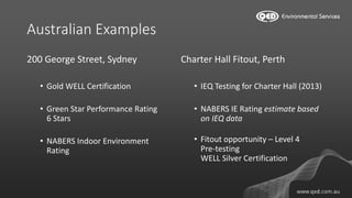 Well Pathways: Links between NABERS, Green Star and WELL Building ...