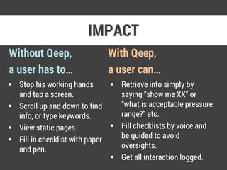 Qeep deck | PPT