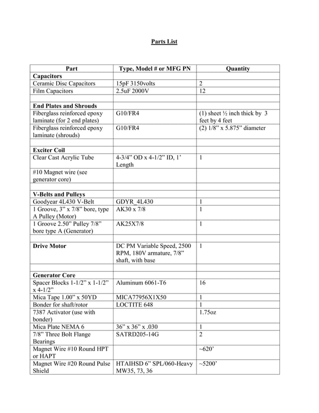 QEG - Quantum Energy Generator Free Energy Device Blueprints ...