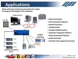 Multifunction Gateways - QEI LLC | PPTX