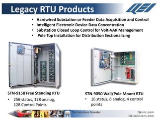 Multifunction Gateways - QEI LLC | PPTX