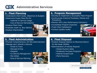 QEK Integrated Fleet Management | PPT