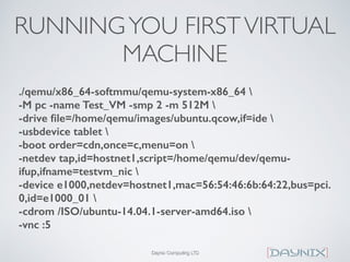 Qemu device prototyping | PDF
