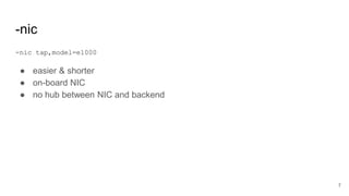 Qemu net netdev - nic | PPTX