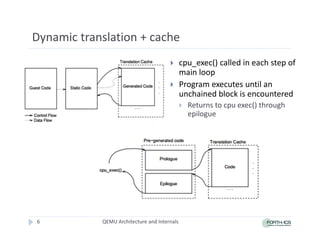 qemu architecture and internals - How it works | PDF | Operating Systems | Computer Software and ...