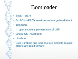 Qemu x86 BIOS @ https://youtu.be/F71LGSrj9cc | ODP
