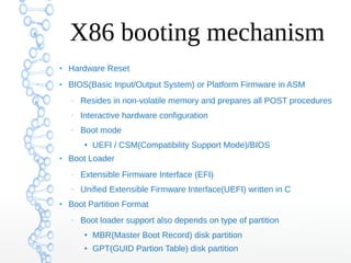 Qemu x86 BIOS @ https://youtu.be/F71LGSrj9cc | ODP