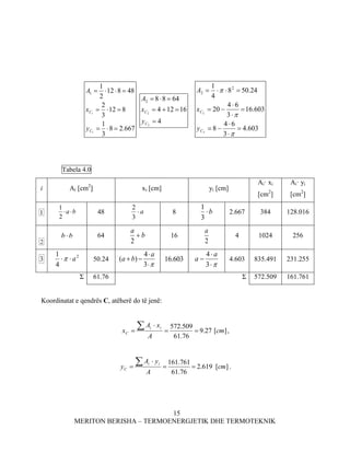 Qendra e Rëndesës - Statikë | PDF