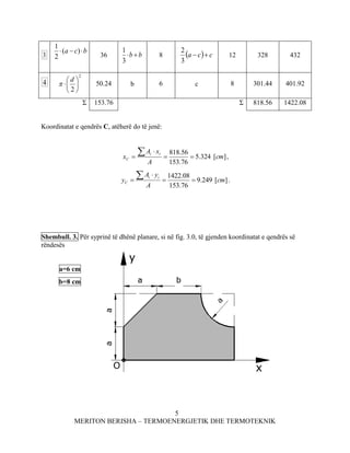 Qendra e Rëndesës - Statikë | PDF