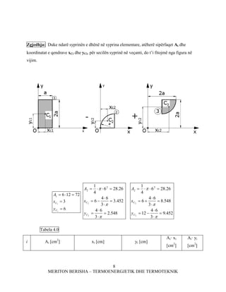 Qendra e Rëndesës - Statikë | PDF
