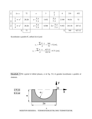 Qendra e Rëndesës - Statikë | PDF