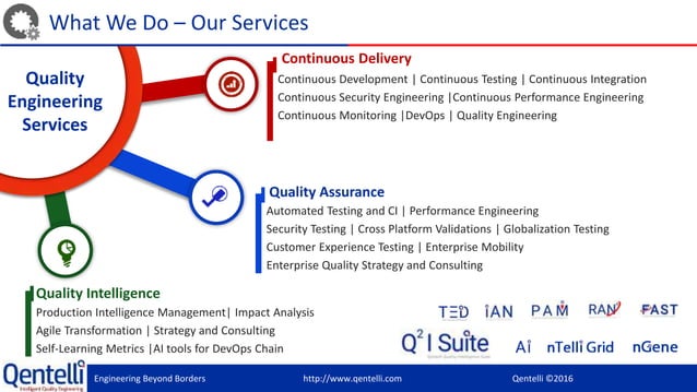 Software Testing Company | Quality Assurance Company | PPT