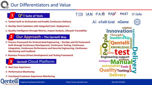 Software Testing Company Quality Assurance Company Ppt