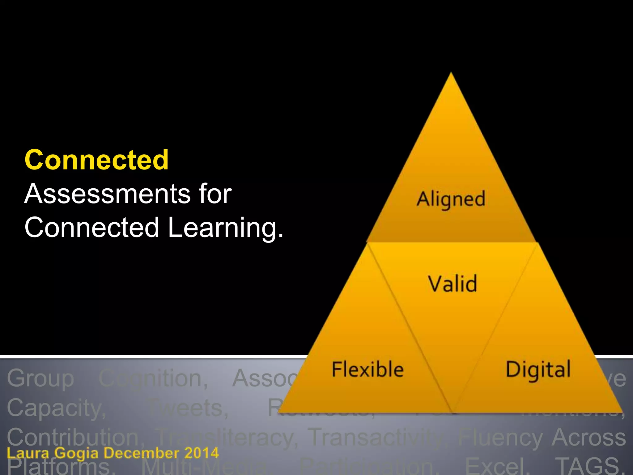 Connected Assessment for Connected Learning | PPT