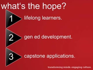 Qep presentation | PPT