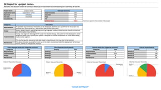Quality Engineering in Amihan.pptx