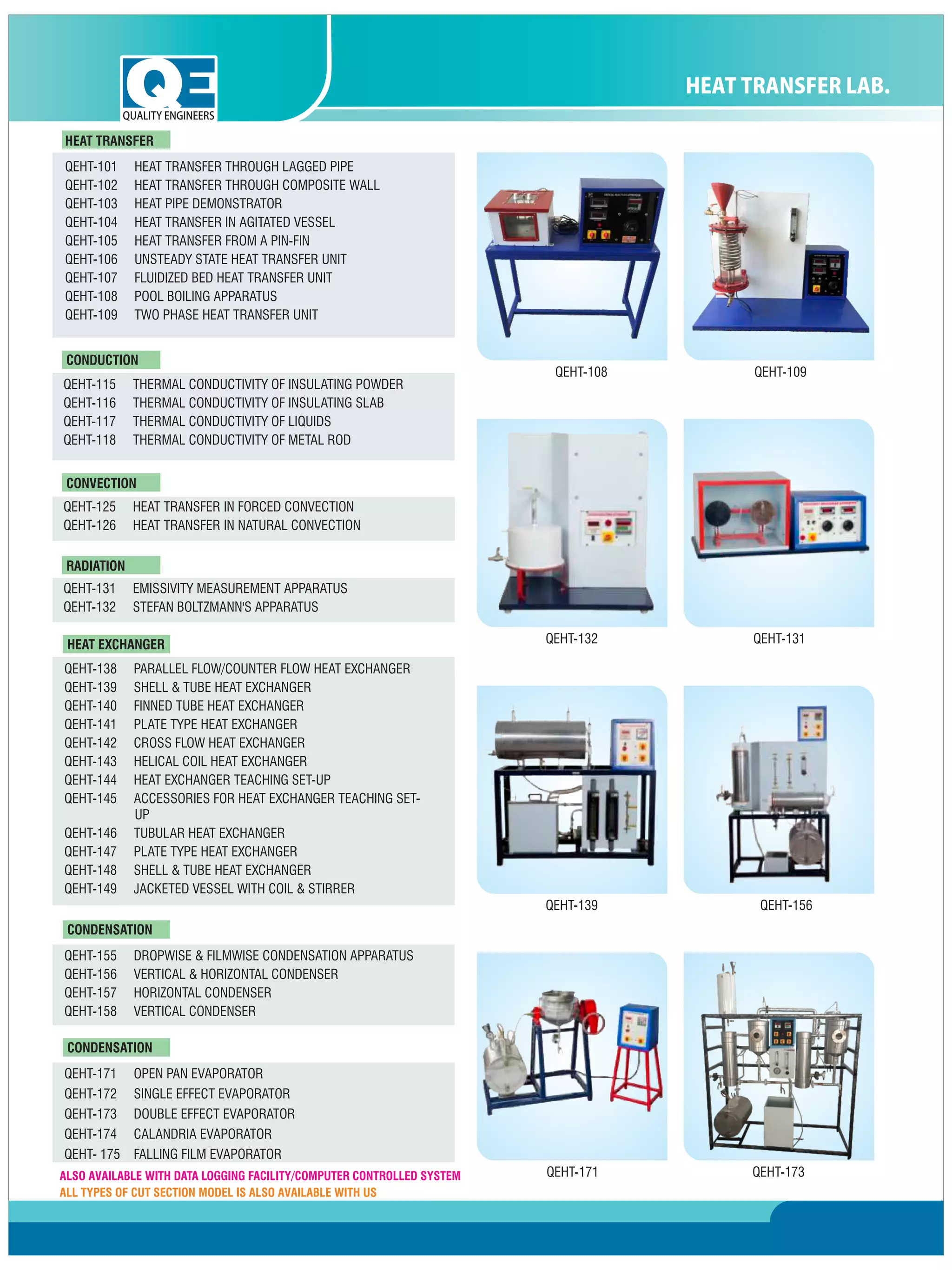 Laboratory Equipment By Quality Engineers | PDF