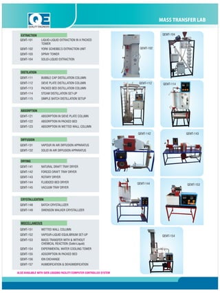 Laboratory Equipment By Quality Engineers | PDF