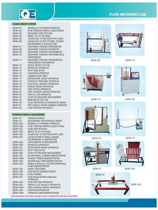 Laboratory Equipment By Quality Engineers | PDF