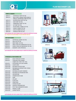Laboratory Equipment By Quality Engineers | PDF