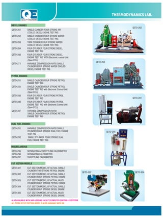 Laboratory Equipment By Quality Engineers | PDF
