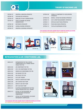 Laboratory Equipment By Quality Engineers | PDF