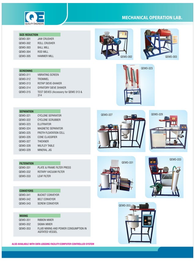 Laboratory Equipment By Quality Engineers | PDF