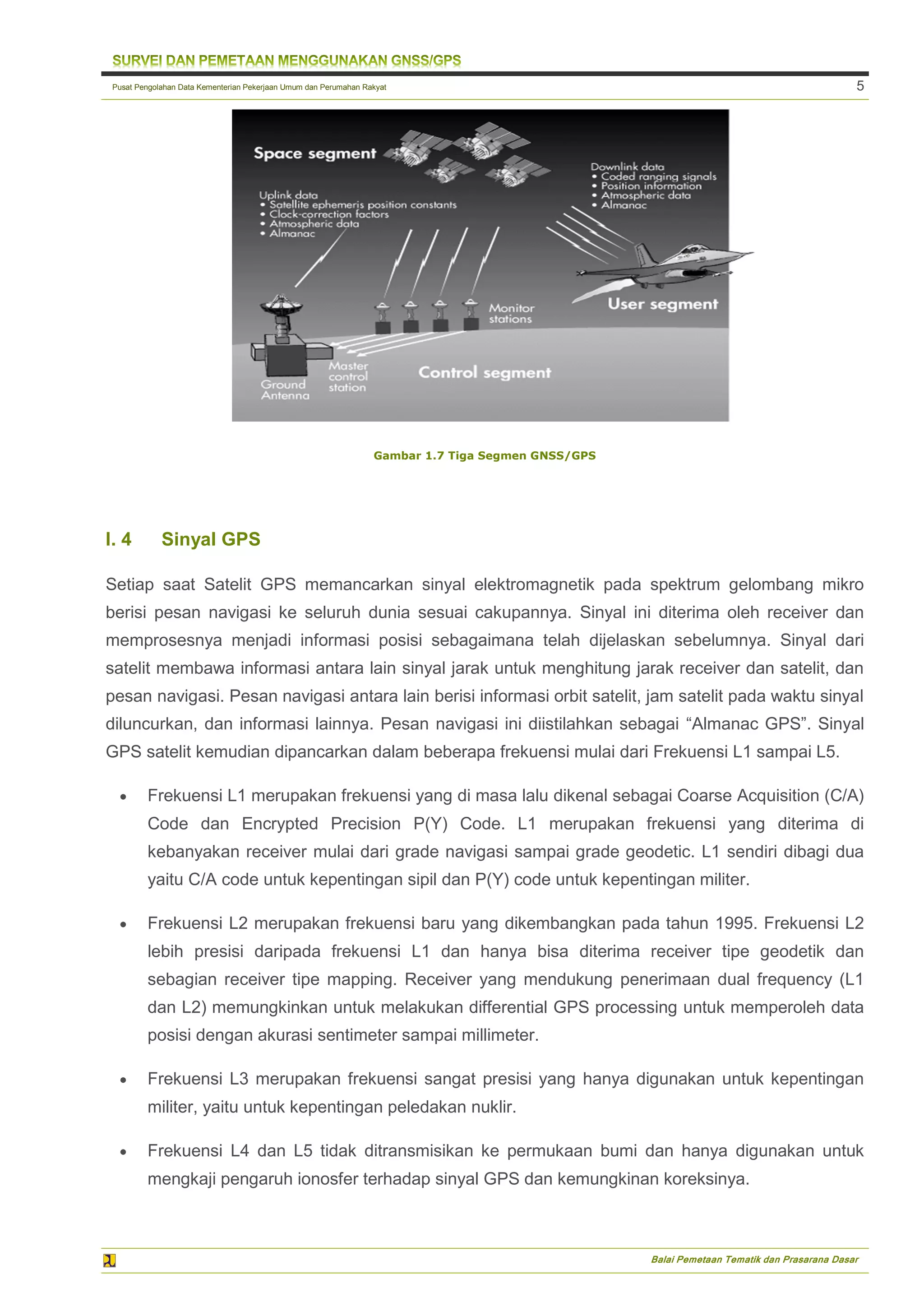 Survei dan Pemetaan Menggunakan GPS | PDF