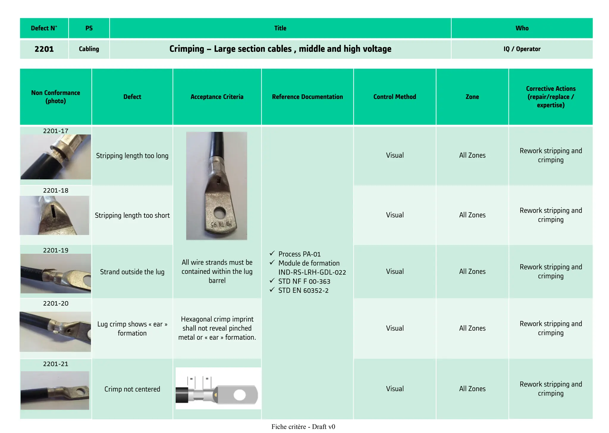 QES___________datasheet_____Crimping.pdf