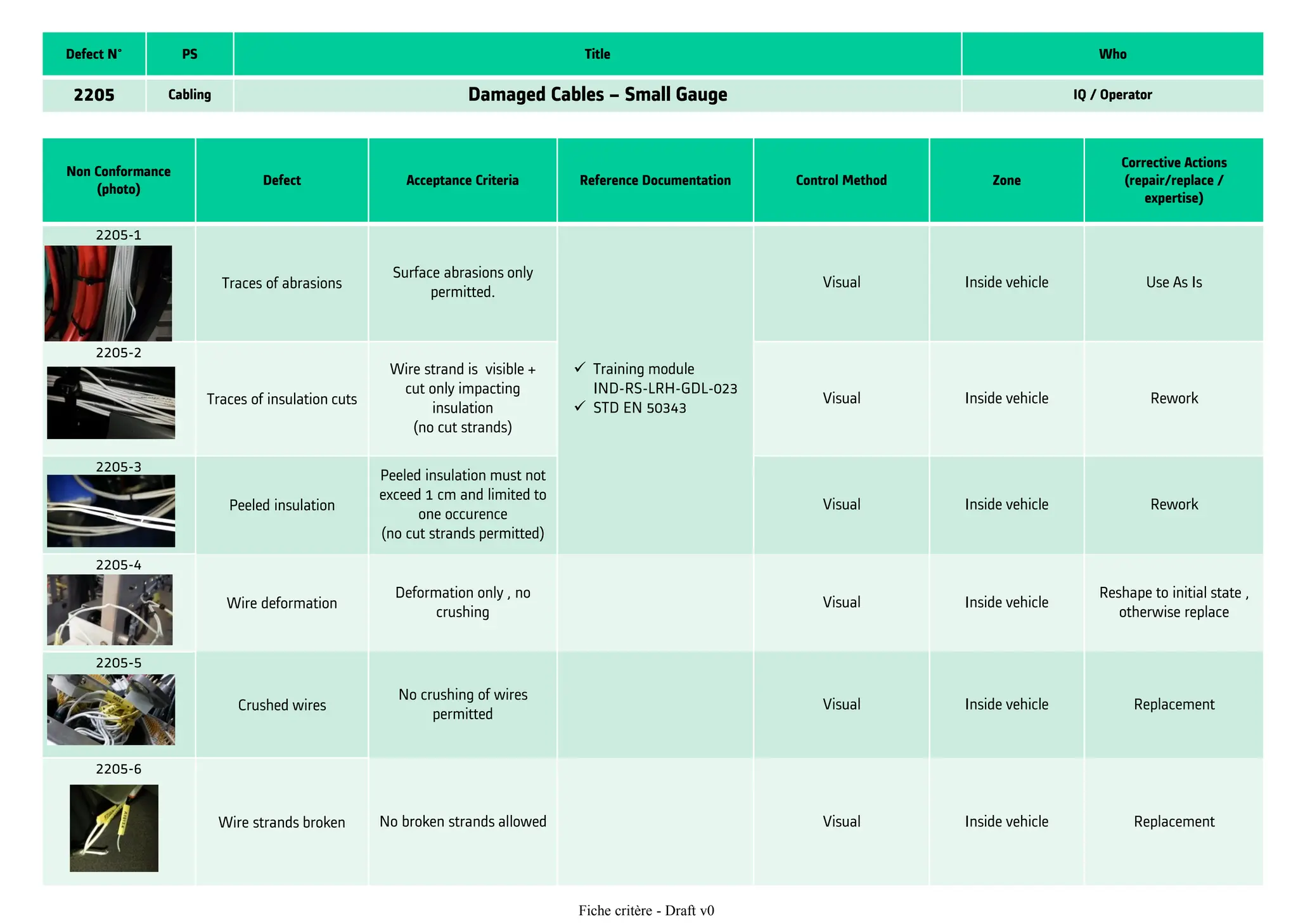QES___________datasheet_____Crimping.pdf