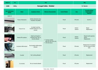QES___________datasheet_____Crimping.pdf