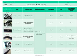 QES___________datasheet_____Crimping.pdf
