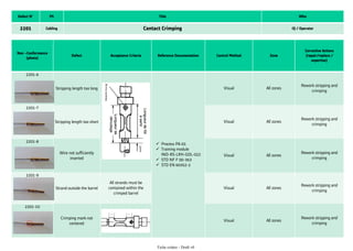 QES___________datasheet_____Crimping.pdf