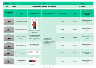 QES___________datasheet_____Crimping.pdf