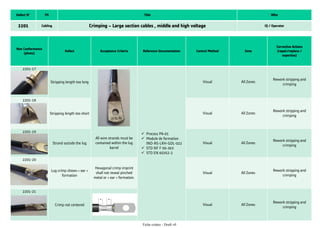 QES___________datasheet_____Crimping.pdf