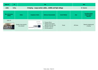QES___________datasheet_____Crimping.pdf