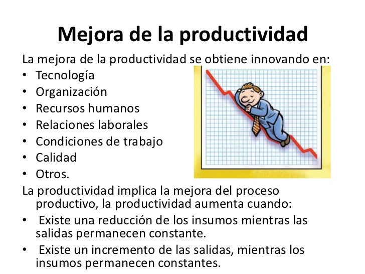 Que es productividad