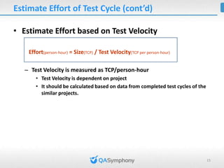 Test Estimation using Test Case Point Analysis method | PPT