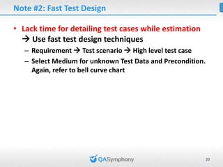 Test Estimation using Test Case Point Analysis method | PPT