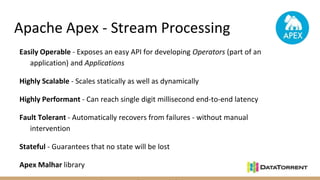 Intro to YARN (Hadoop 2.0) & Apex as YARN App (Next Gen Big Data) | PPT