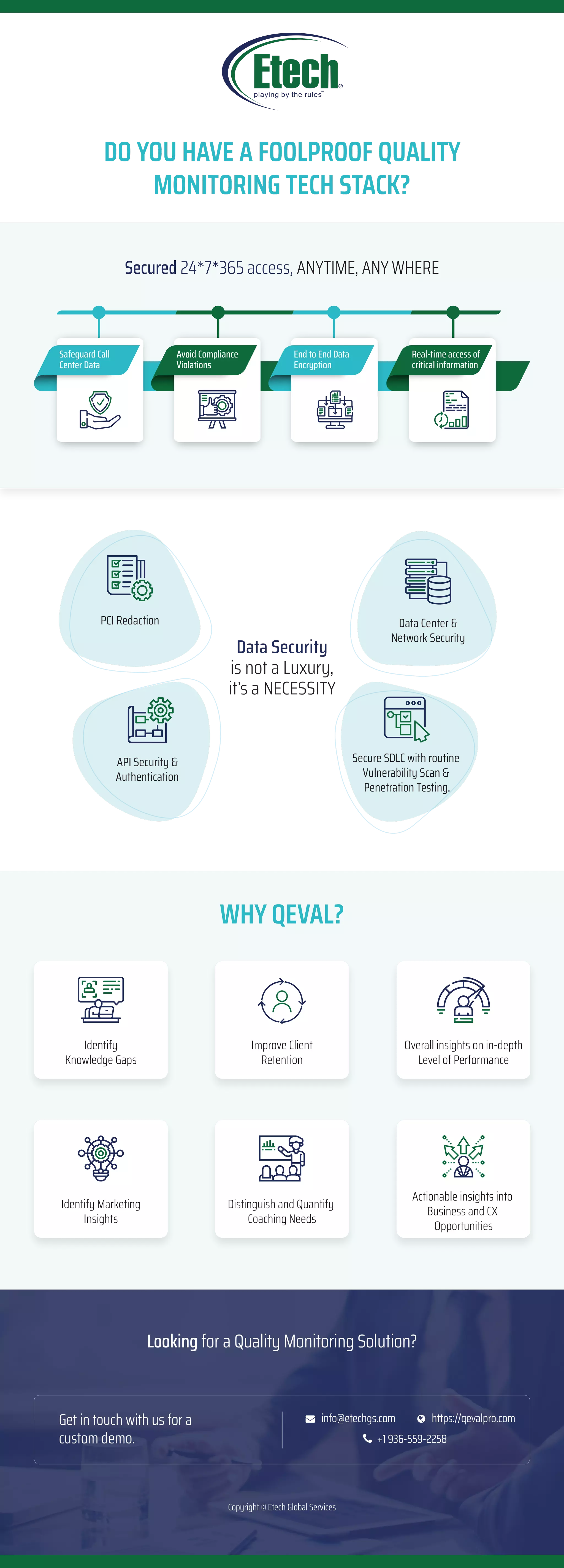 Is your quality monitoring tech stack secure? | PDF