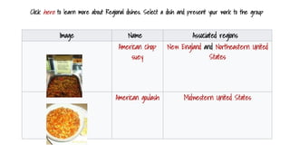 ESOL Conversational English Topics - Topic 2: Food And Traditional ...