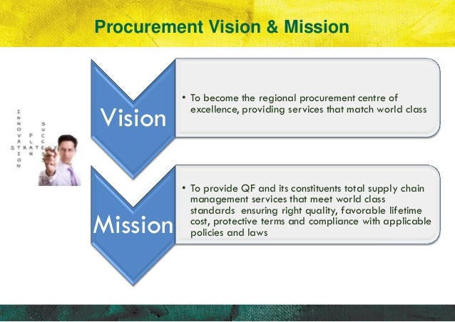 Innovation is Procurement