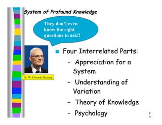 Practicing Leadership | PDF