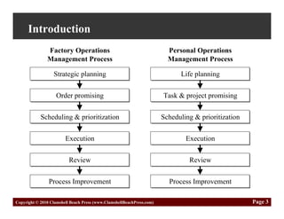 Personal Operations Management | PDF