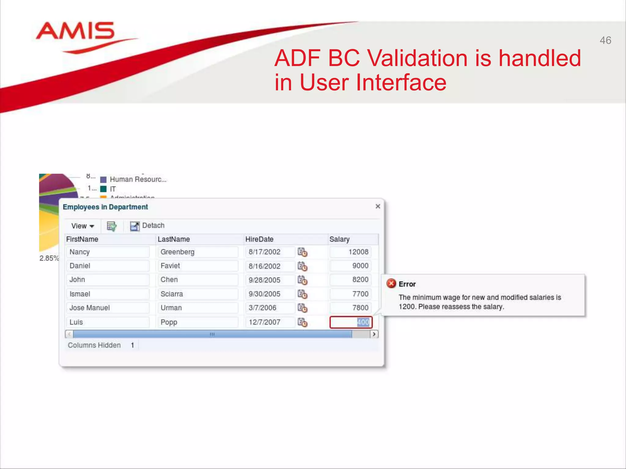 Demonstrating ADF in Action through screenhots - getting (re)acquainted ...